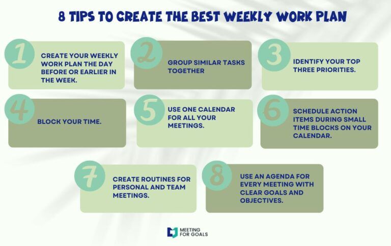 High Level Meeting Agenda Template - Meeting Agenda
